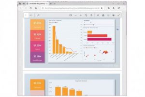 Microsoft supporte les scripts en Python dans Power BI – Ygal Tech